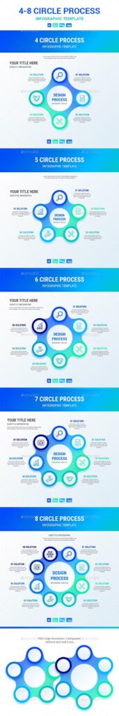 Circle Process Infographic – MasterBundles