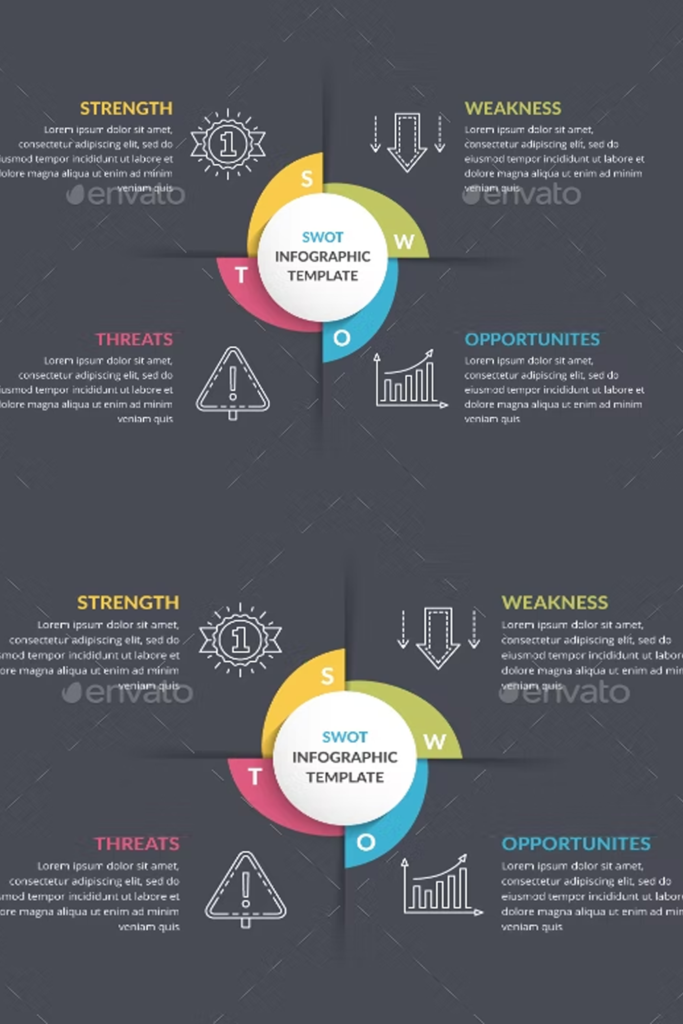 SWOT Analysis Diagram – MasterBundles