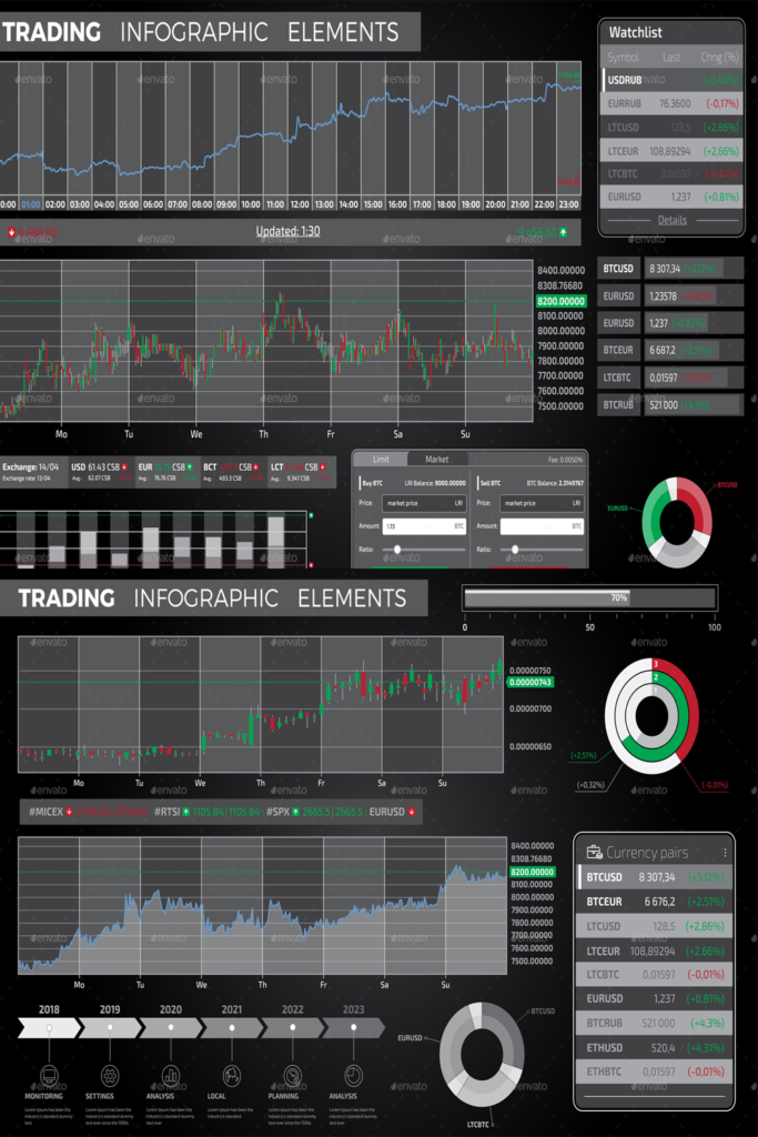 Trading Infographic Elements – MasterBundles