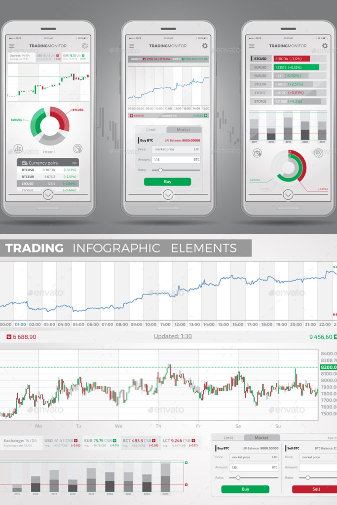 Trading Infographic Elements – MasterBundles